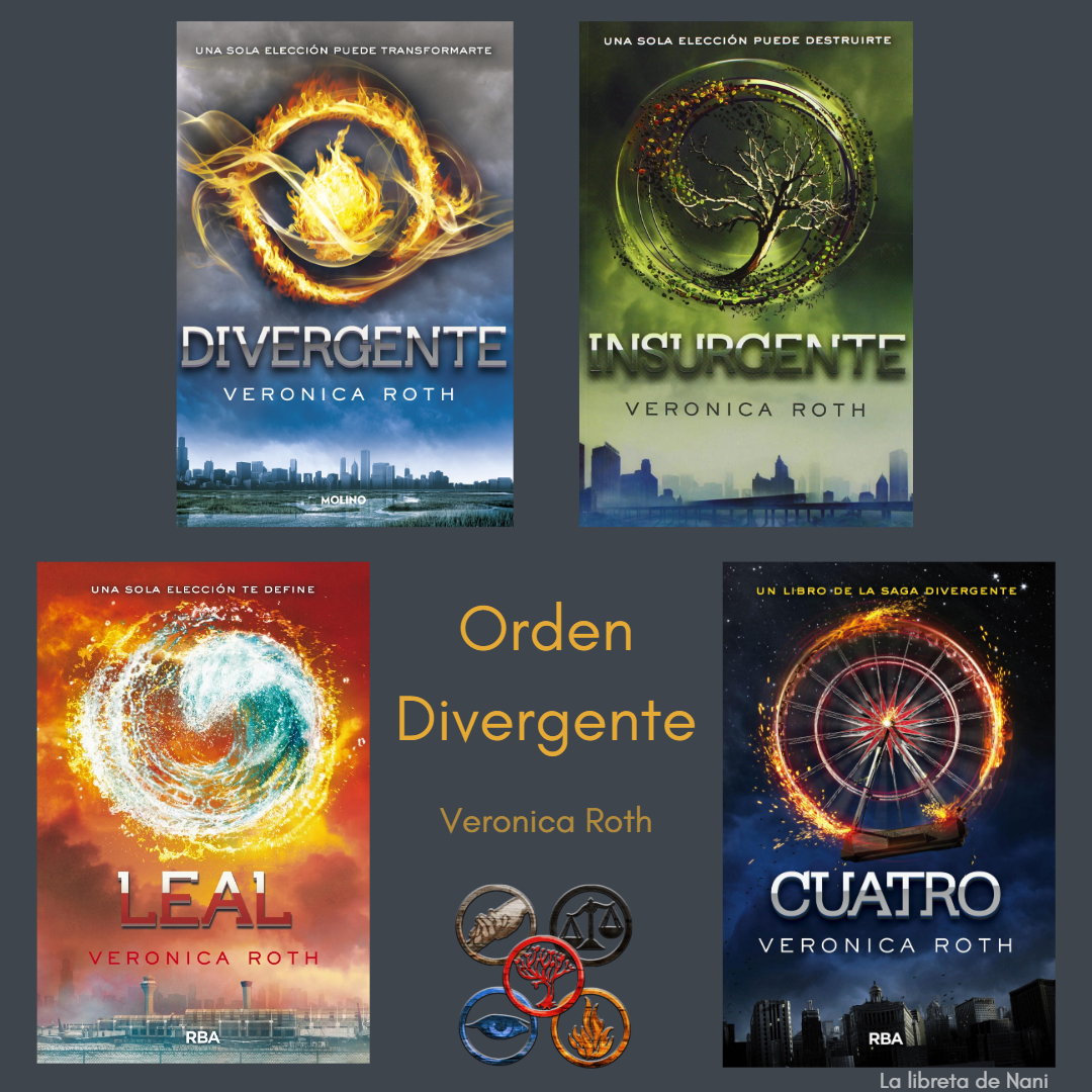 Dorso Del Libro Divergente DIVERGENTE (Veronica Roth) Roth,