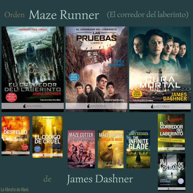 Orden Maze Runner (El corredor del laberinto) de James Dashner – La ...